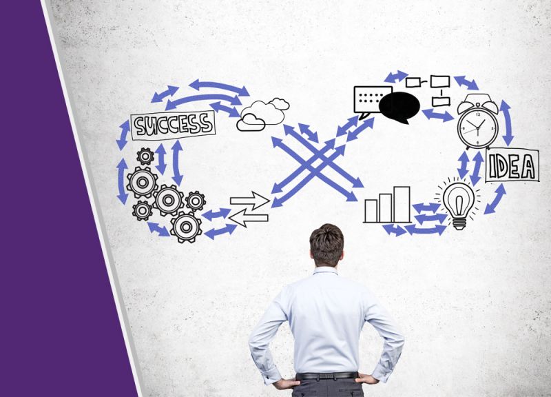 Continuous Marketing :: A Better Approach | STRATIX Marketing